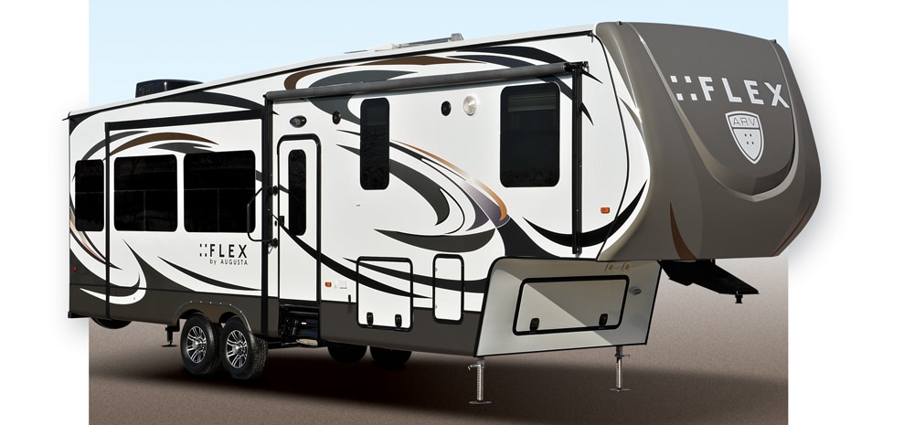 Augusta Flex AF-34RS Walkthrough