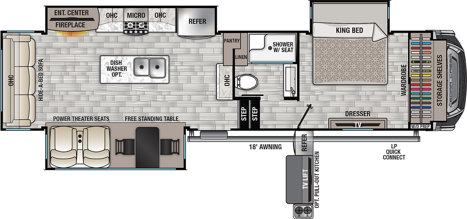 5 RVs with the Best Outdoor Kitchens - RV.com