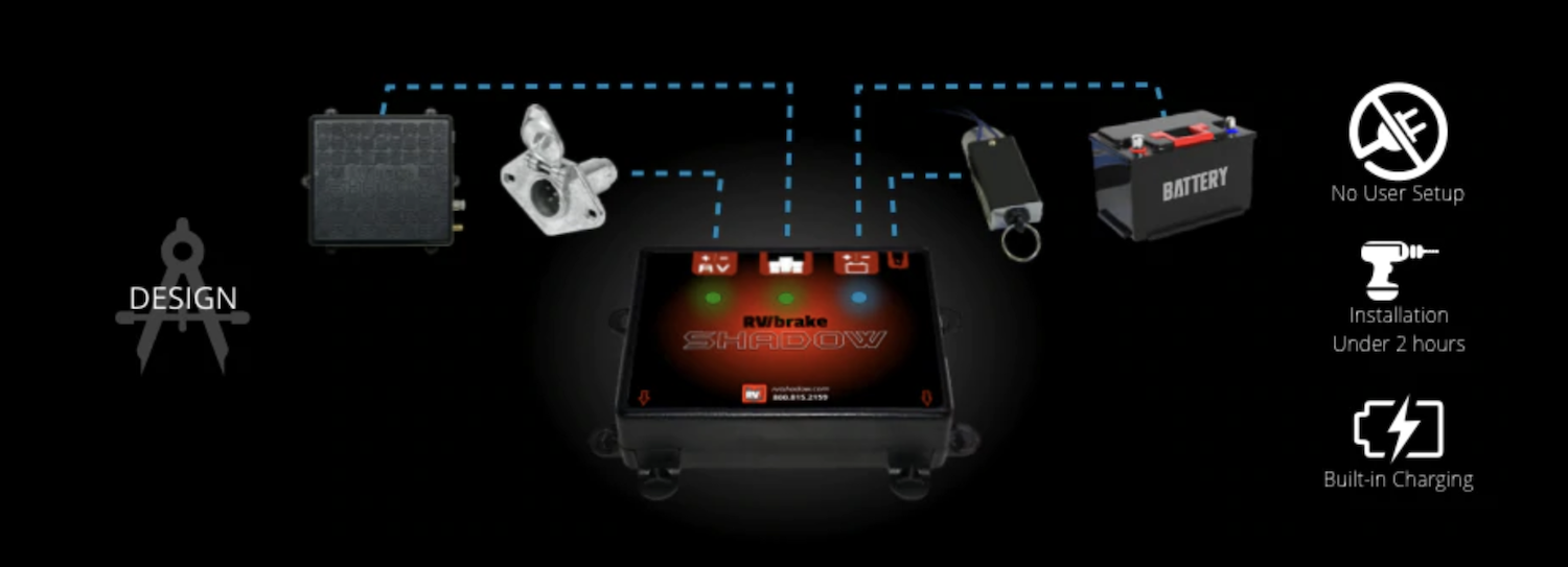 Introducing The RVibrake Shadow Braking System - RV.com
