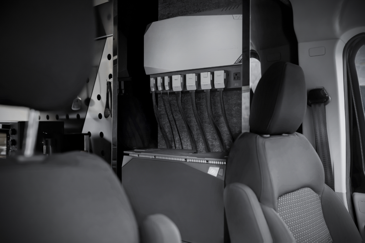 EcoFlow Power Kits are Smart, Simple Solutions for Camper Vans and RVs ...