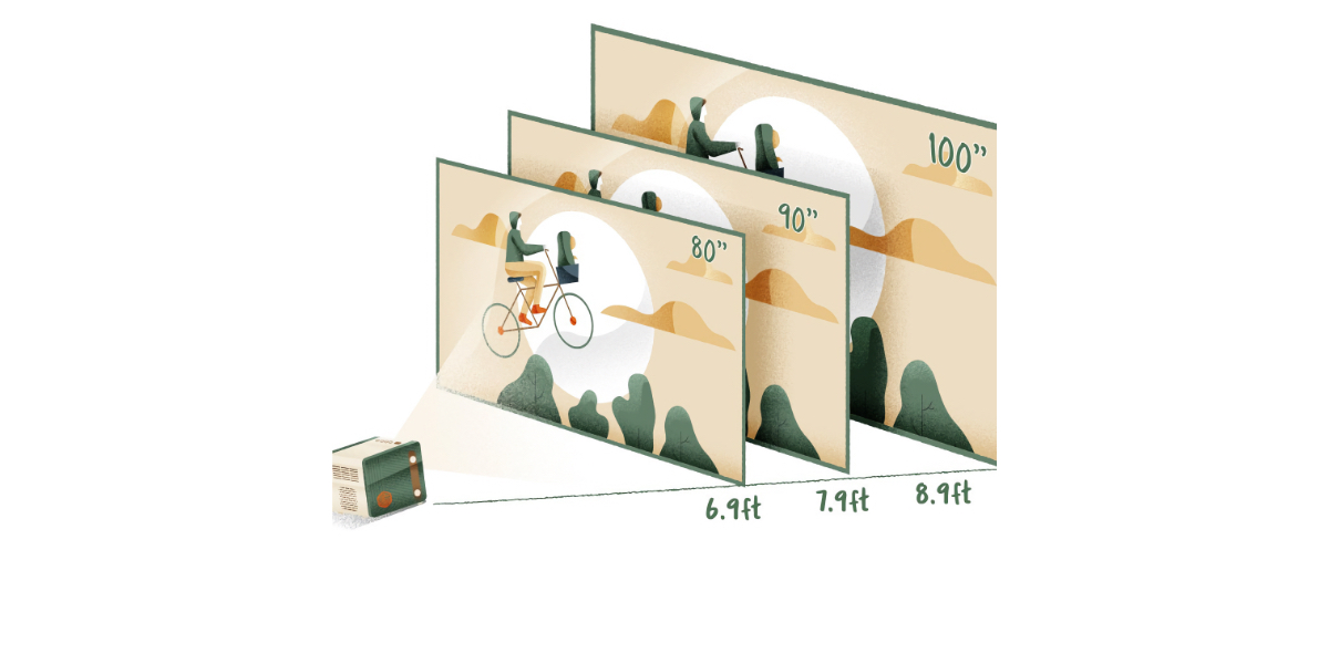 The Best Portable Projectors for RVs and Camper Vans - RV.com