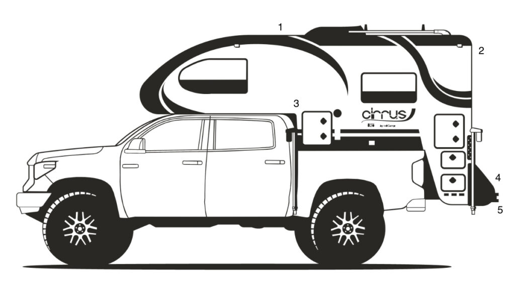 The Ride: Keep on Trucking in a NüCamp Cirrus 820 - RV.com