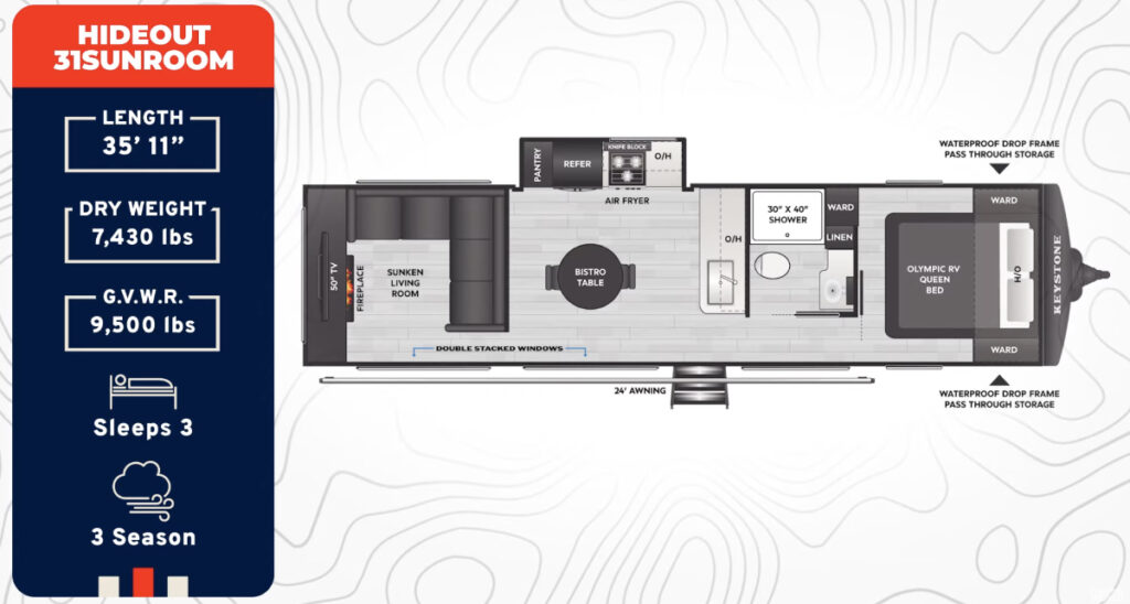 Video: Go Inside the Keystone Hideout 31SUNROOM